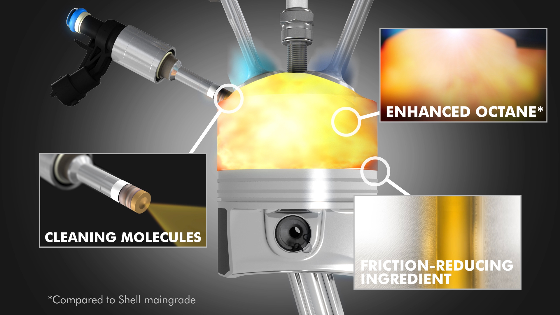 Shell – Dynaflex – Gizmo Animation Ltd